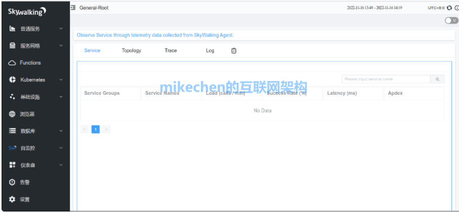 SkyWalking最全详解(作用原理及使用流程) – mikechen