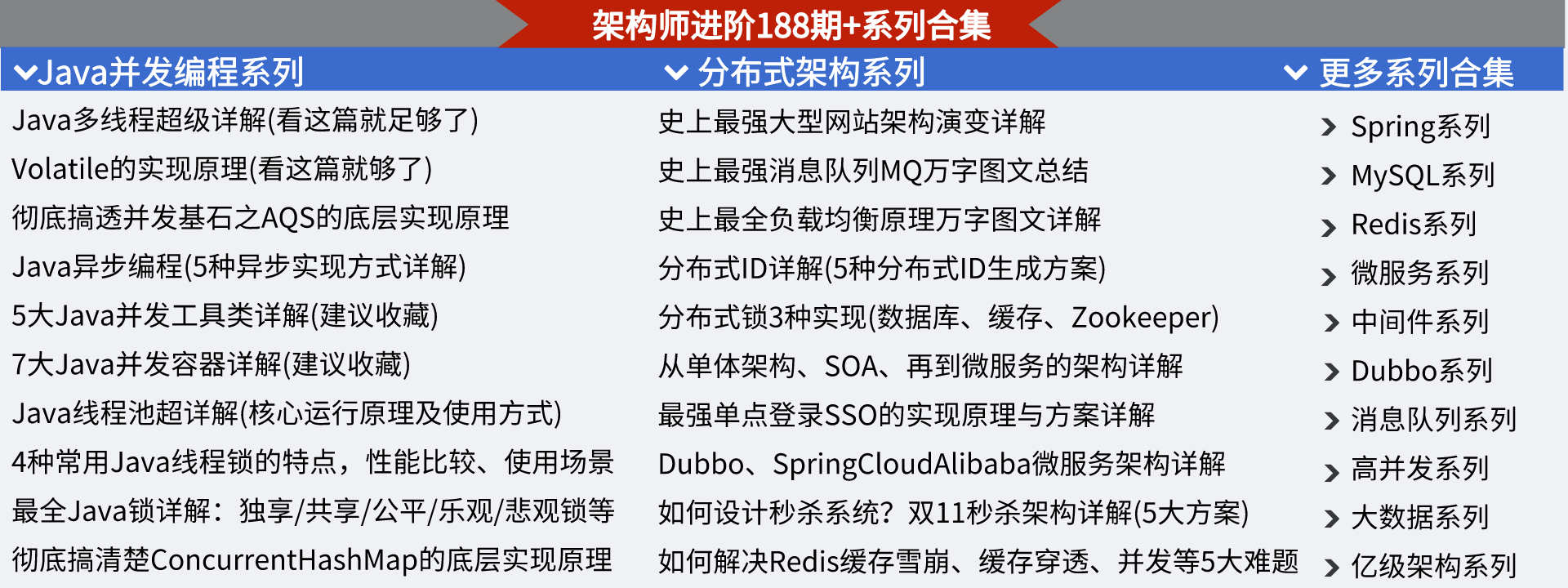 Java读取文件详解6种常见方式 Mikechen的互联网架构